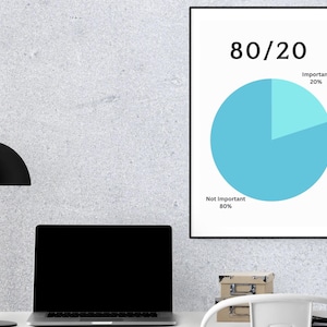80/20 Rule Pie Chart Poster: Maximizing Efficiency in the Workplace ...