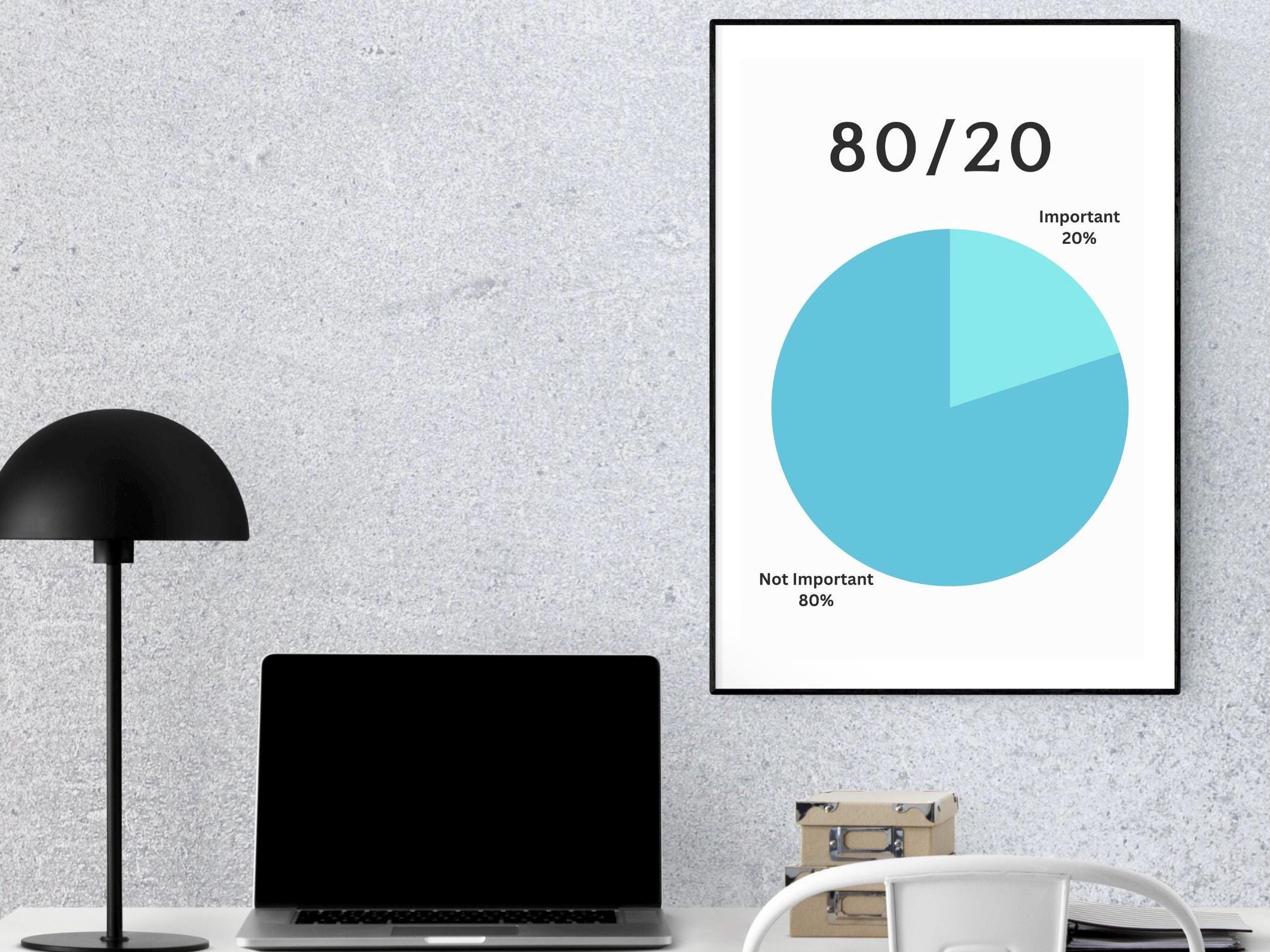80/20 Rule Pie Chart Poster: Maximizing Efficiency in the Workplace ...