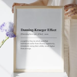 Dunning-kruger Effect Poster: Fostering Self-awareness in the Workplace ...