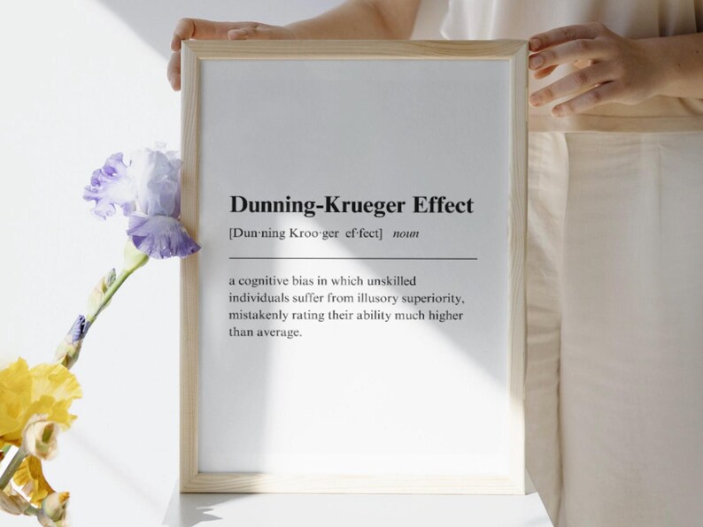 Dunning-kruger Effect Poster: Fostering Self-awareness in the Workplace ...