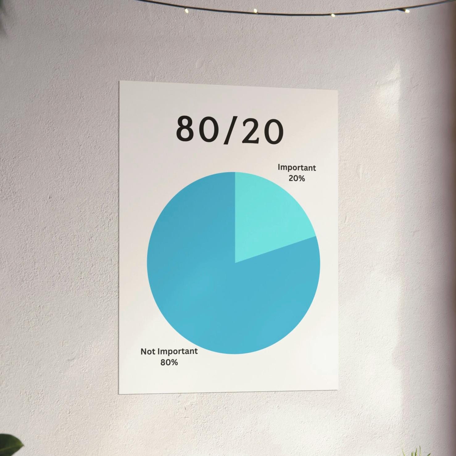 80/20 Rule Pie Chart Poster: Maximizing Efficiency in the Workplace ...