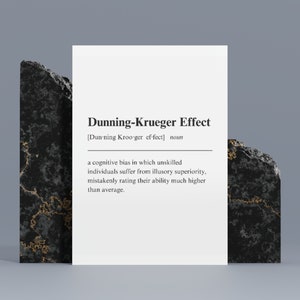 Dunning-kruger Effect Poster: Fostering Self-awareness in the Workplace ...