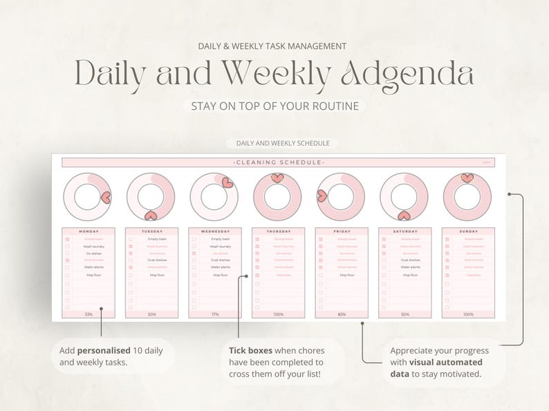 Cleaning Checklist House Chore Schedule Daily Weekly Monthly Yearly ...