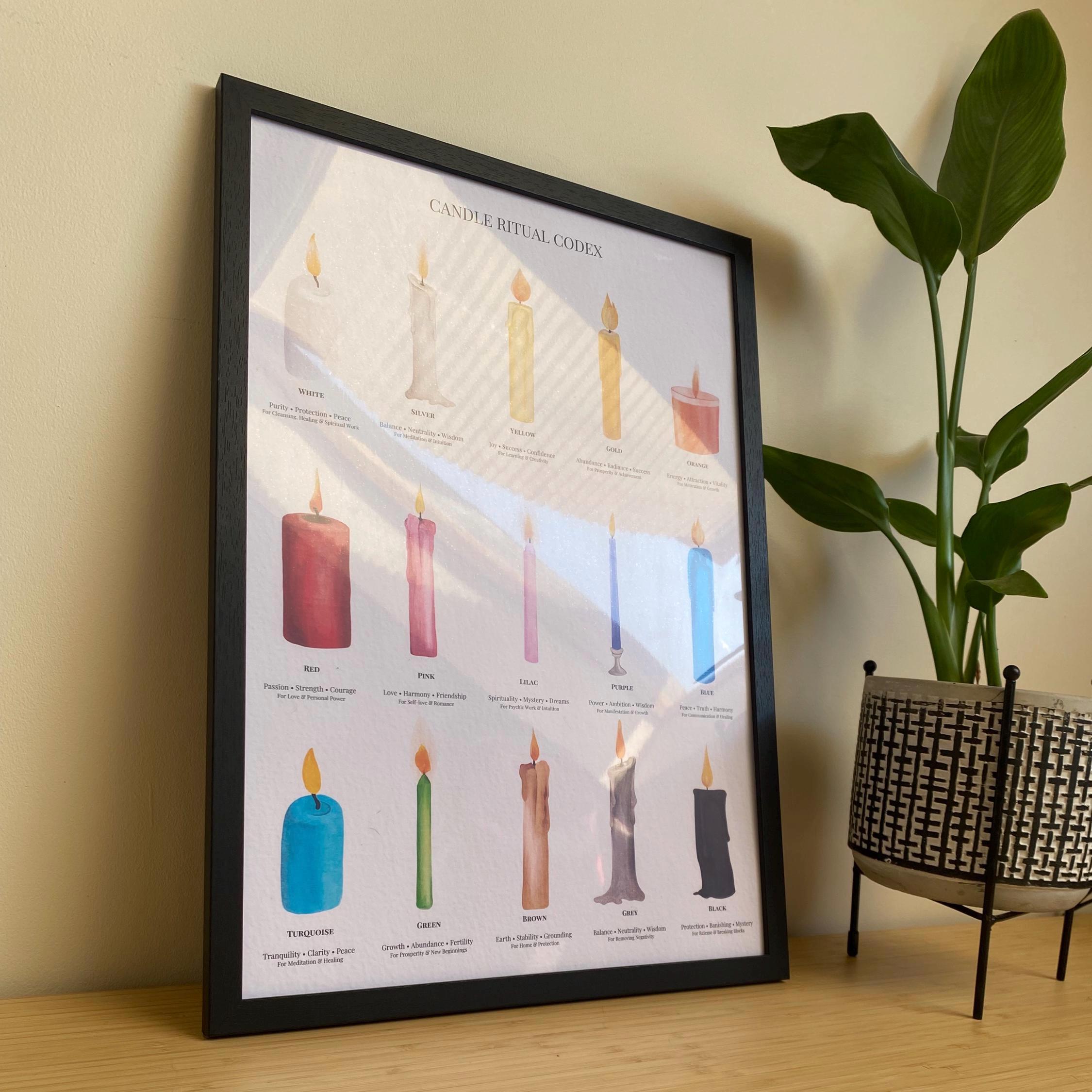 Candle Color Meaning Codex Print: Witchcraft Guide (A4/A3) - Etsy