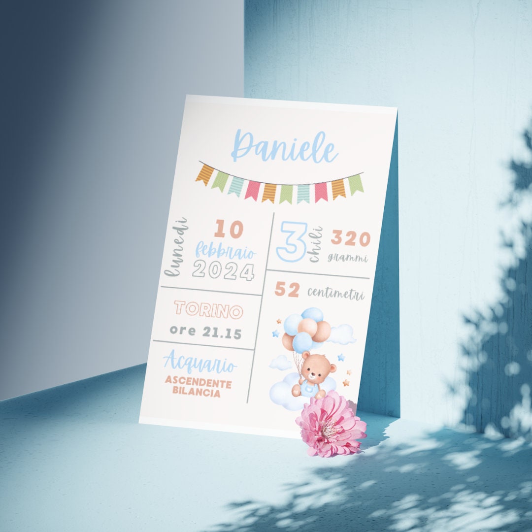 Customizable Digital Birth Card - Etsy