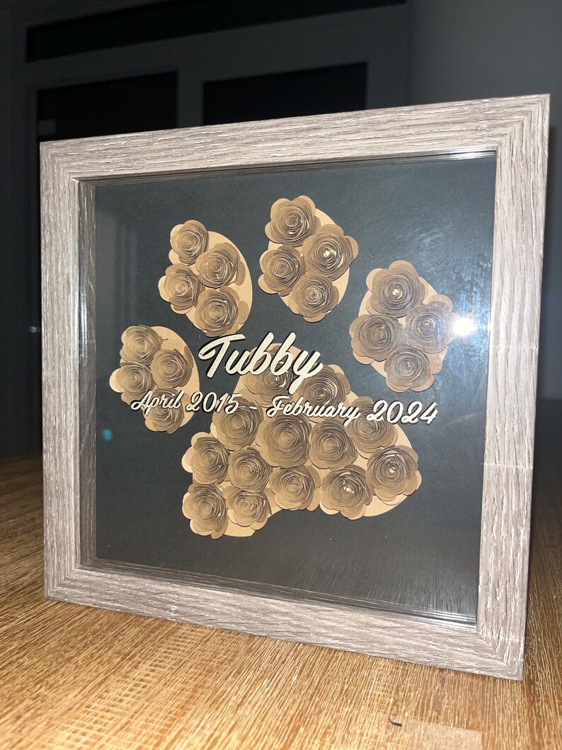 Pet Memorial Custom Frame - Etsy