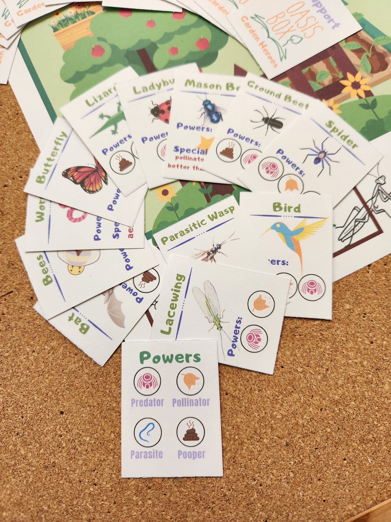 Ecologies Board Game Educational Board Games Earth Board Game - Etsy