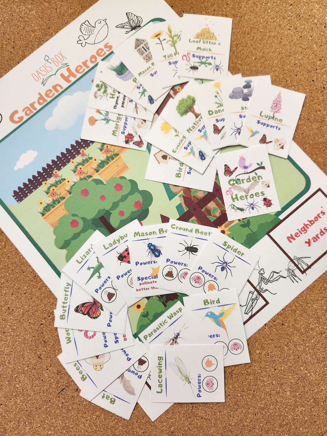 Ecologies Board Game Educational Board Games Earth Board Game - Etsy