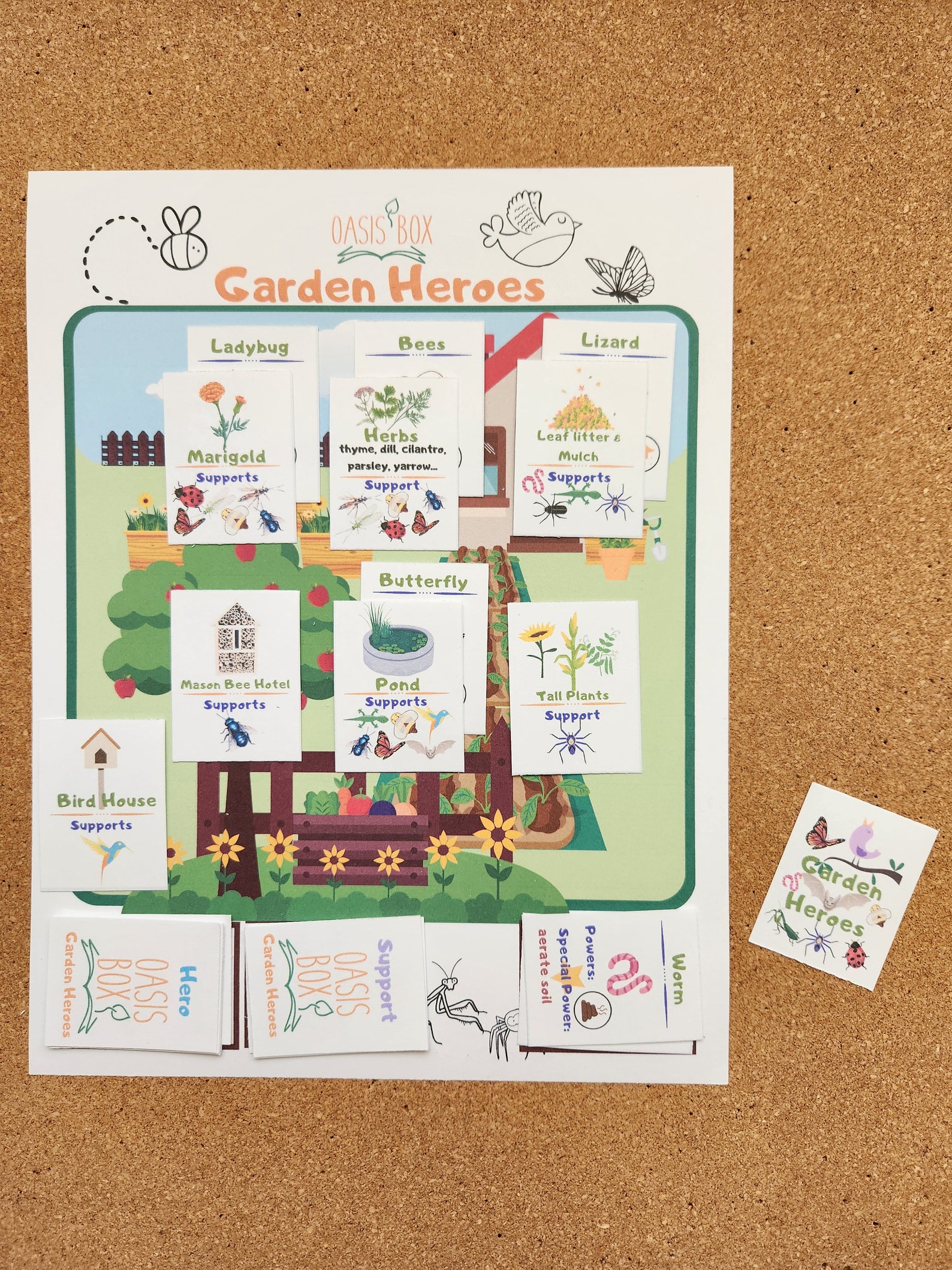 Ecologies Board Game Educational Board Games Earth Board Game - Etsy