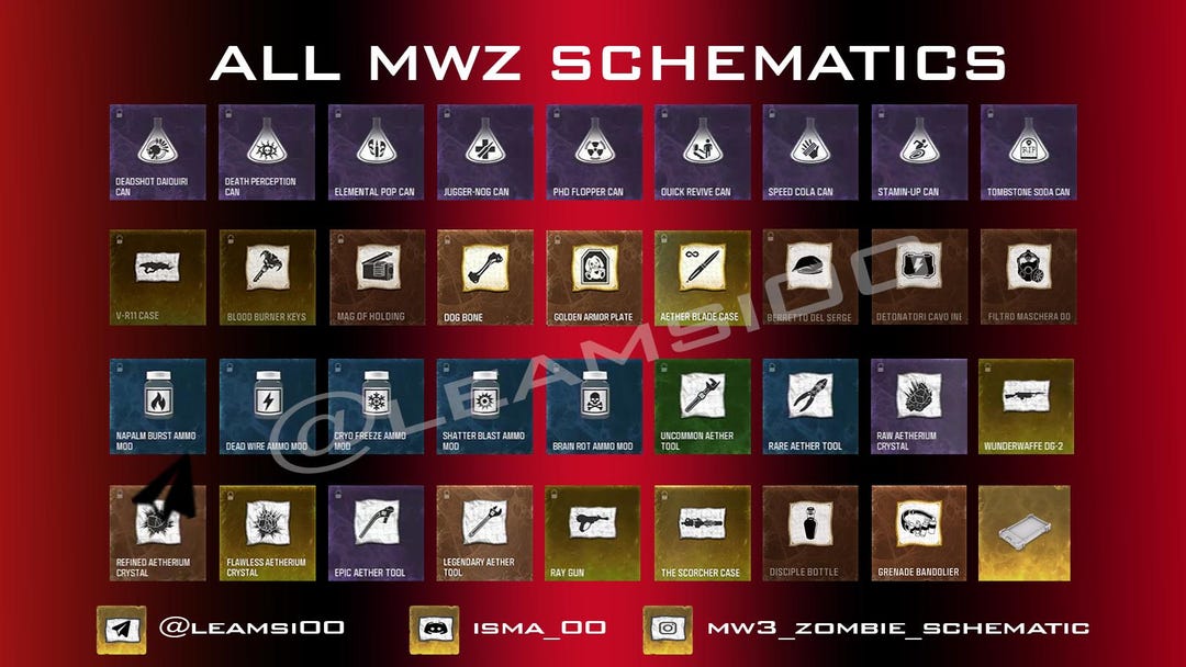 Mw3 Zombie All Schematics - Etsy