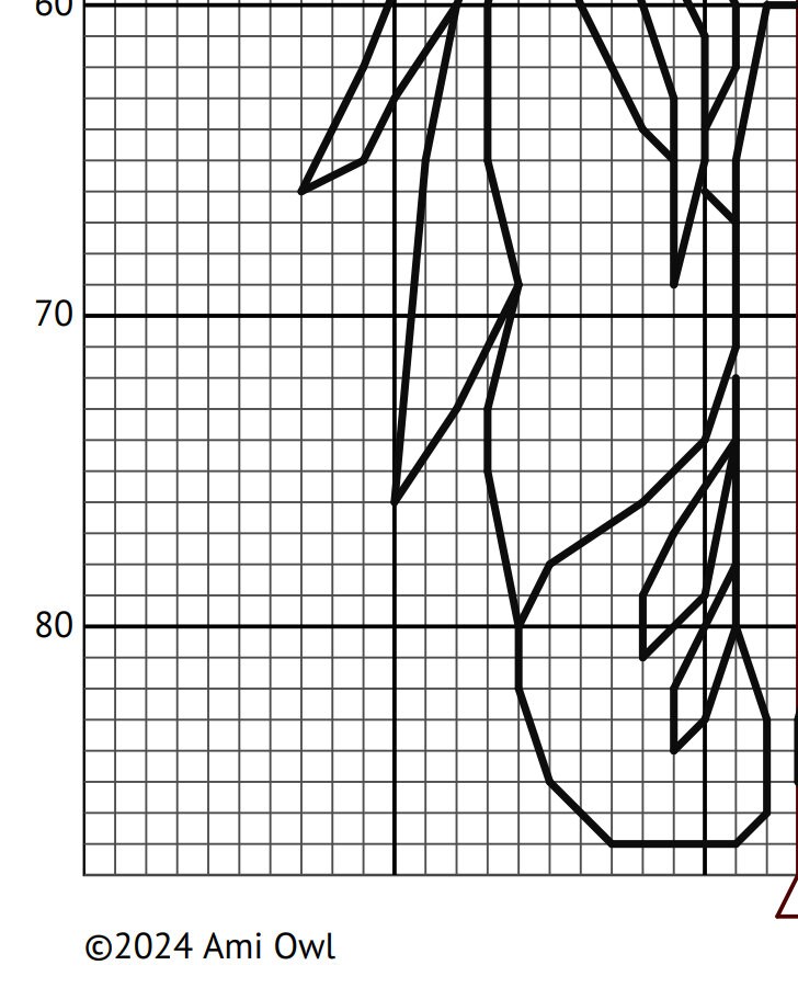 Arlecchino Genshin Impact PDF Pattern Cross Stitch DMC - Etsy