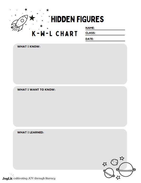 Hidden Figures Young Readers' Edition Unit Plan - Etsy