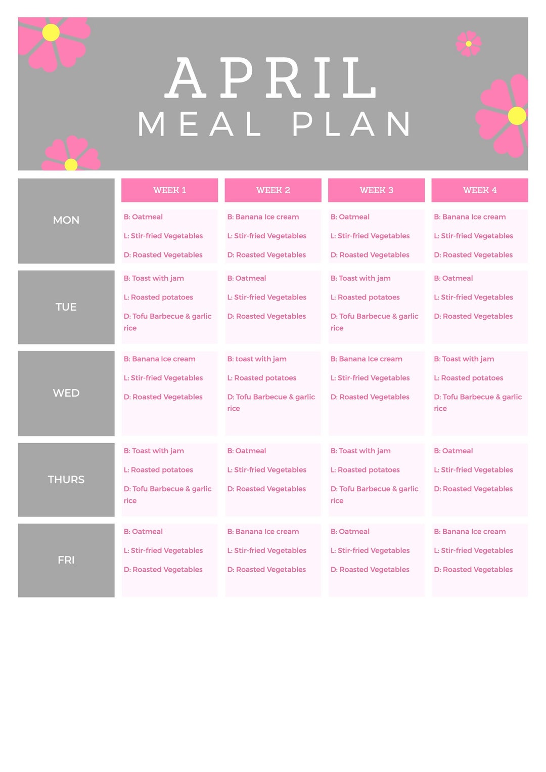 Meal Planner, April Meal Planner, Monthly Meal Planner, Meal Prep, Food ...