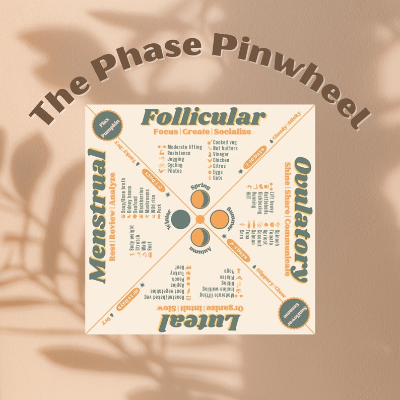 The Phase Pinwheel - Etsy