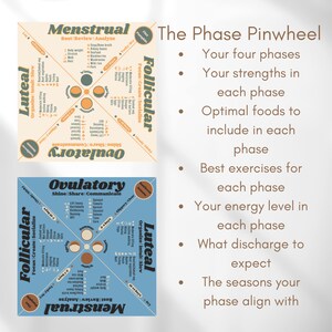 The Phase Pinwheel - Etsy