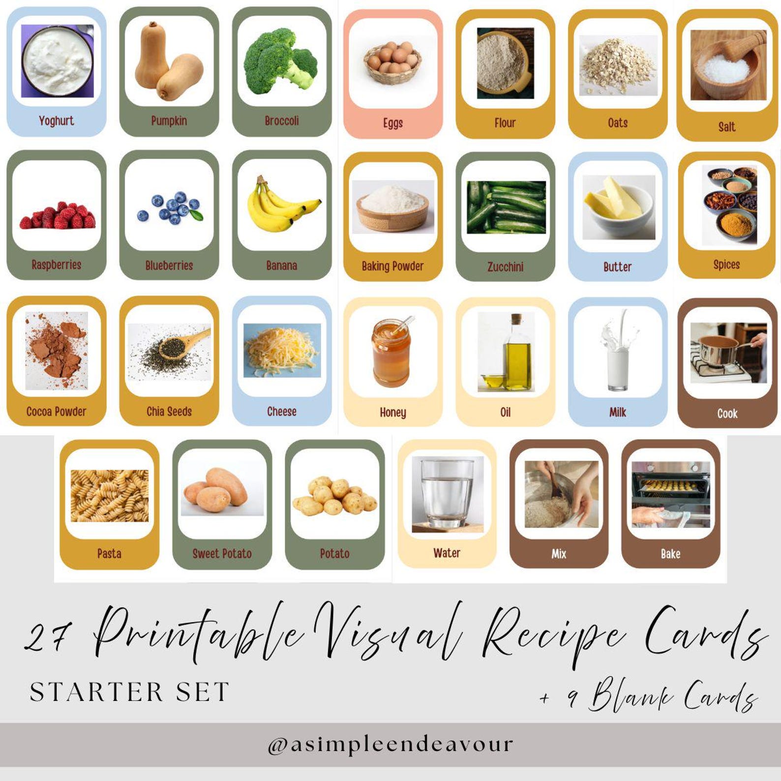 Visual Recipe Cards for Toddlers: Montessori Cooking Ingredient ...