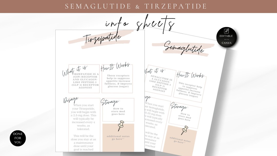 Semaglutide Weight Loss Zepbound Weight Loss Tracker Editable Canva ...