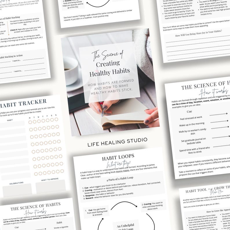 Habit Tracker Printable Habit Tracker Template Goal Setting Template ...