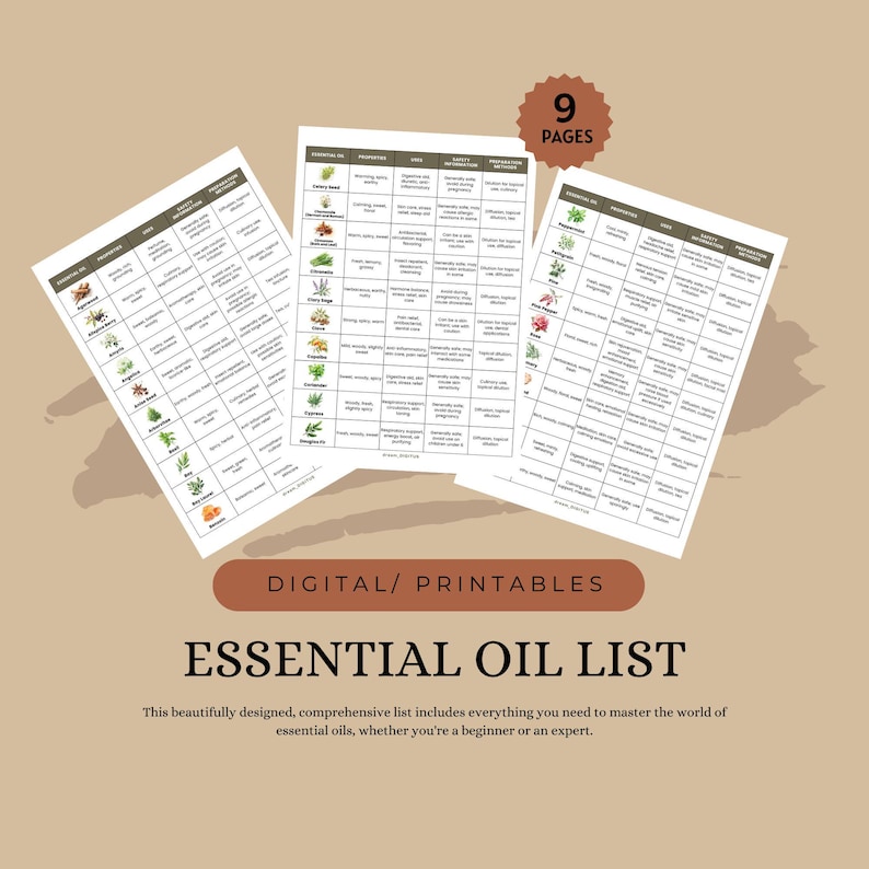 Essential Oil List, Essential Oil Inventory Guide, Essential Oil ...