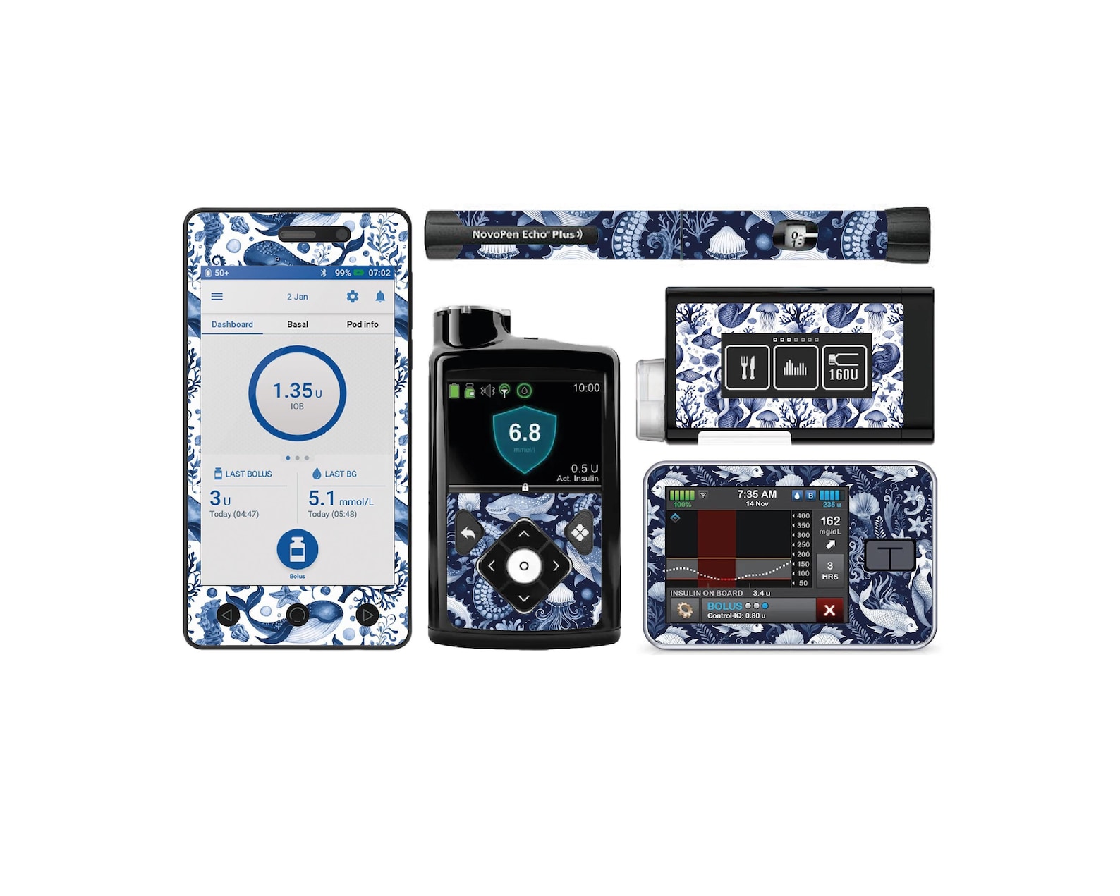 Diabetes Device Stickers | Ypsopump | Tandem Tslim | Medtronic Minimed ...