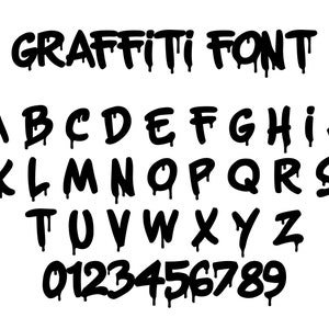 Dripping Fonts Bundle, Dripping Font, TTF SVG, Cricut Blood, Dripping ...