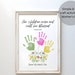 Mothers Day Handprint Gift | Bible Craft | Printable Mom Keepsake Gift ...