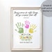 Christian Nursery Decor Kids Bible Verse Wall Art Scripture Print ...