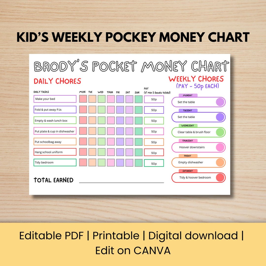 Editable Pocket Money Chart for Kids | Chore Chart | Daily Weekly ...