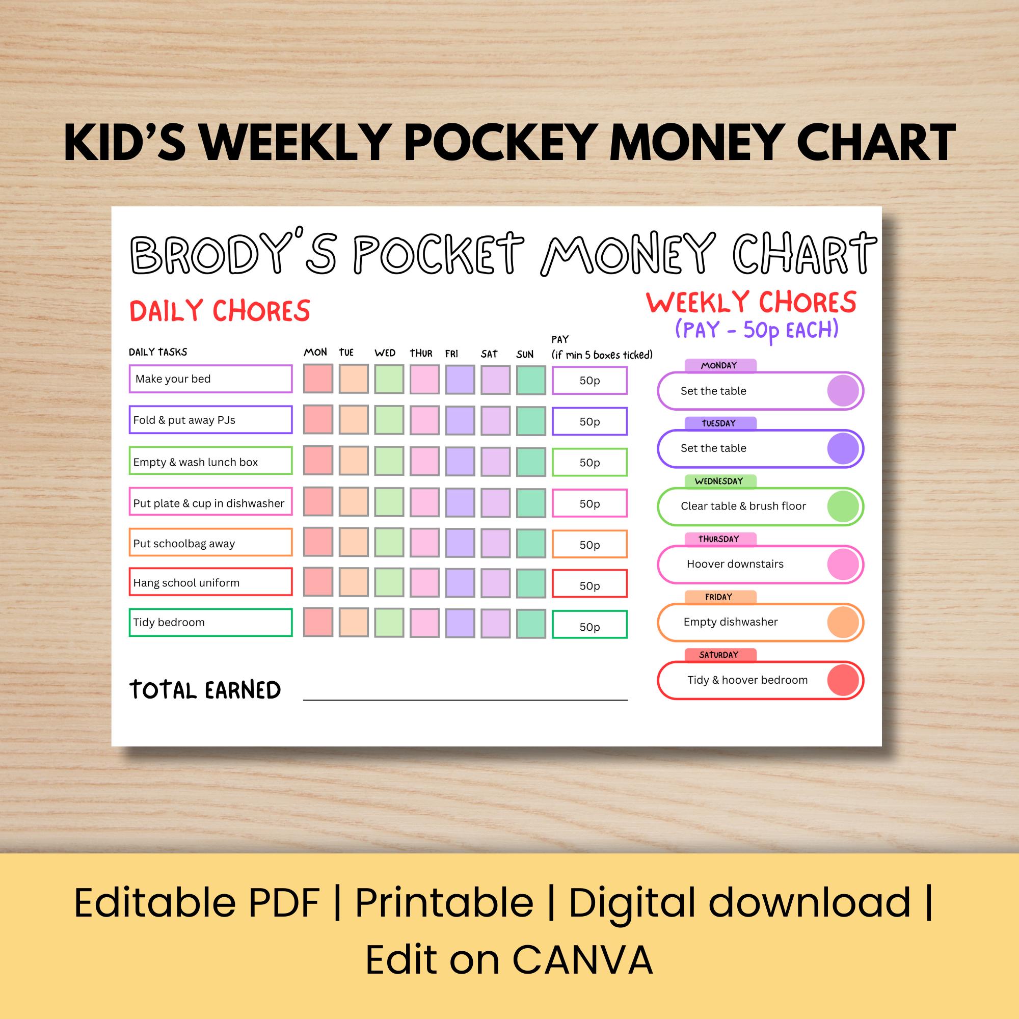 Editable Pocket Money Chart for Kids | Chore Chart | Daily Weekly ...