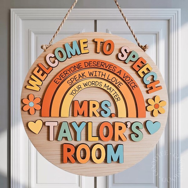 Welcome Languages - Etsy
