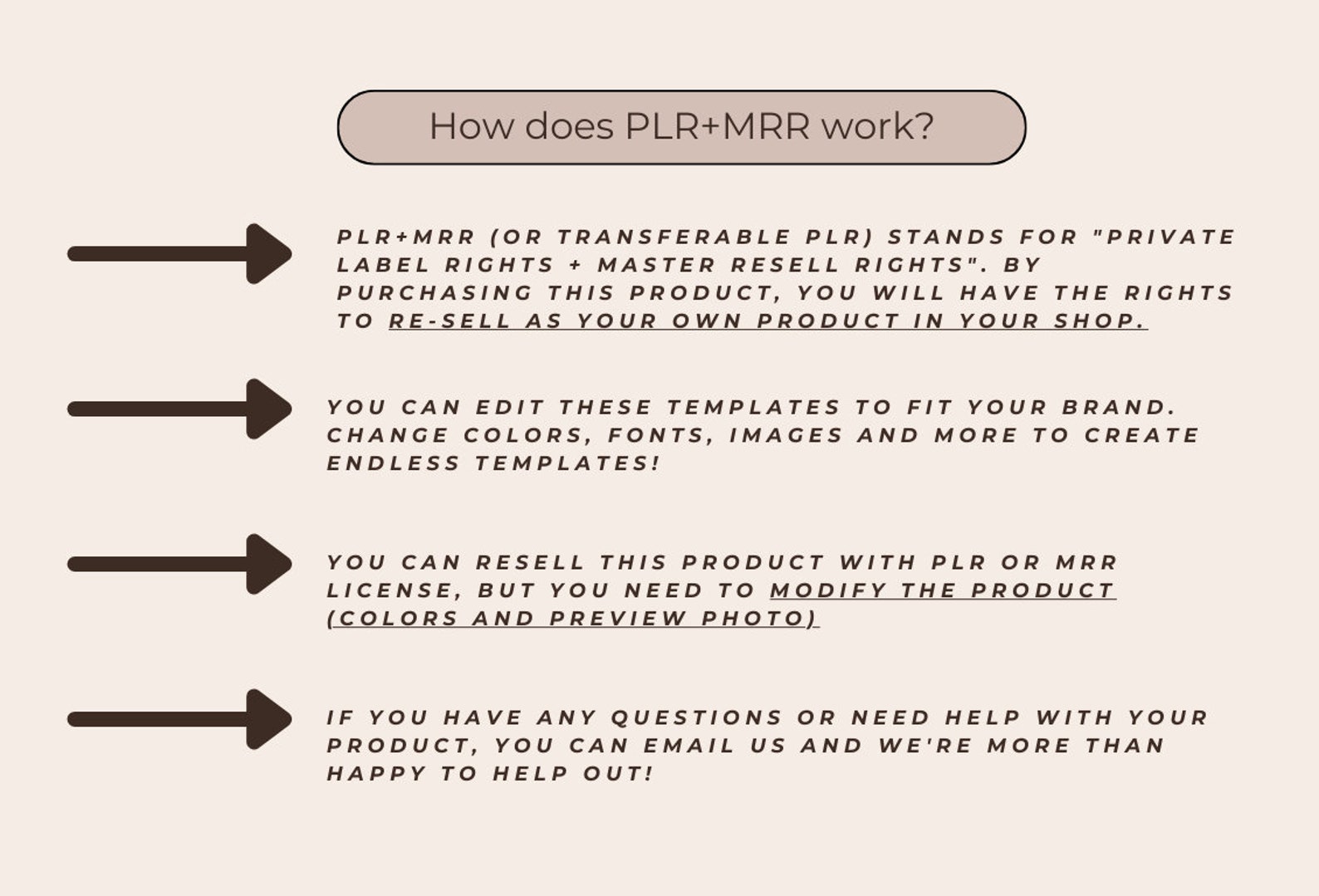 PLR+MRR Notion Template Social Media Planner, Content Planner, Social ...