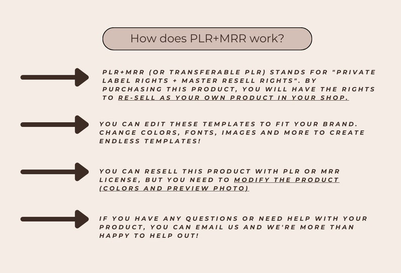 PLR+MRR Notion Template Social Media Planner, Content Planner, Social ...