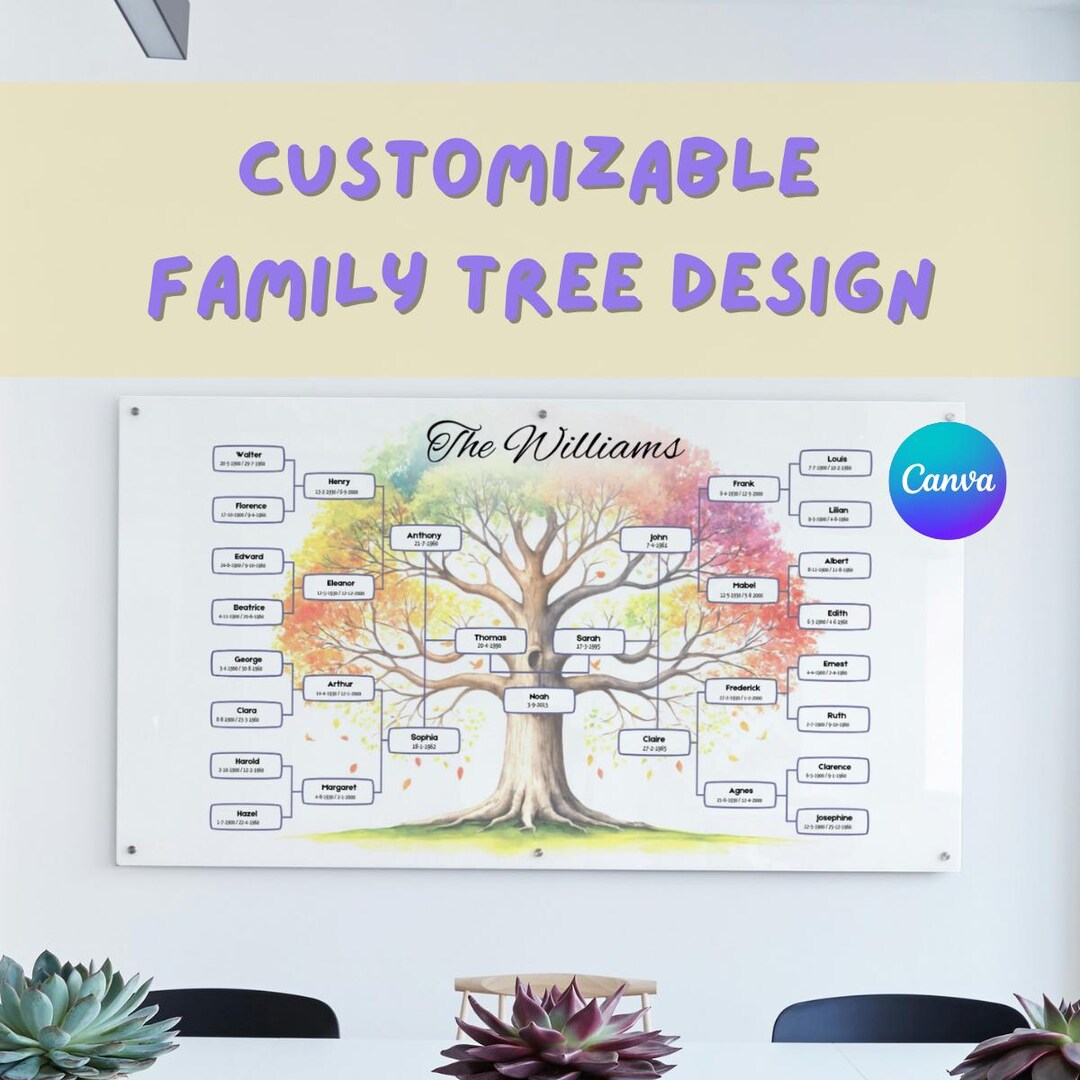 Customizable Family Tree Chart Printable Ancestry Wall Decor Canva ...