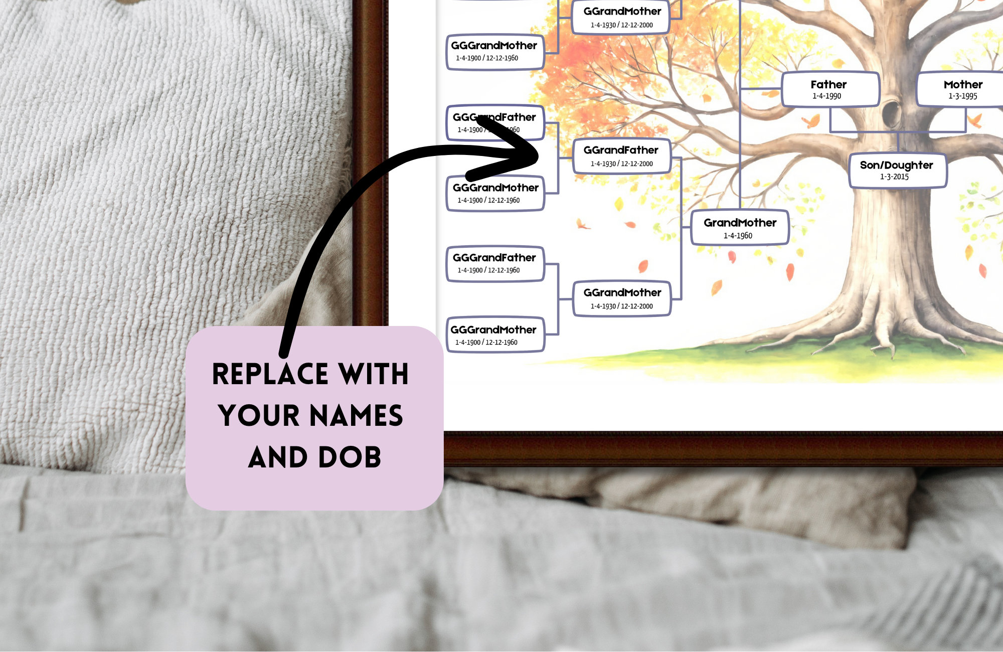 Customizable Descendant Family Tree Chart Printable Ancestry Wall Decor ...