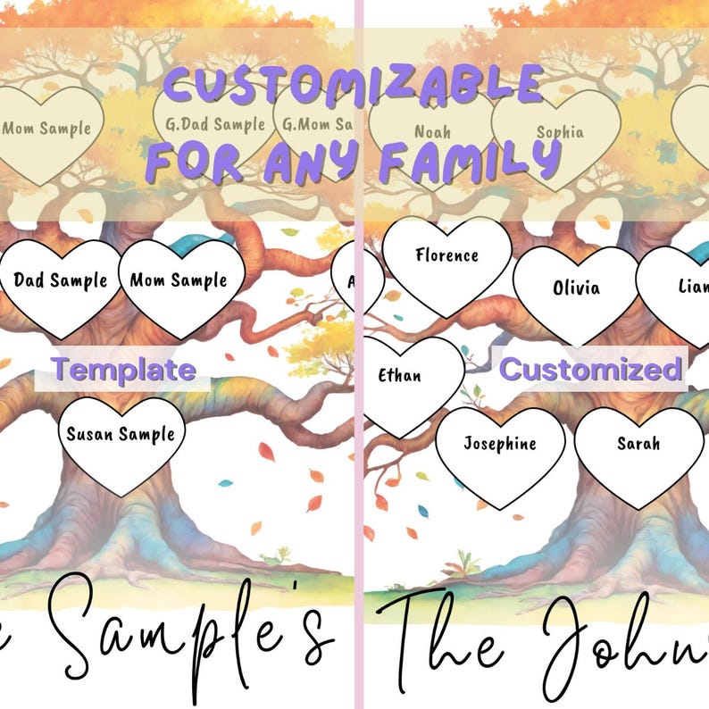 Customizable Heart Tree Canva Template – Ideal Valentines Day Gift for ...
