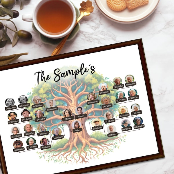 Personal Family Tree - Etsy