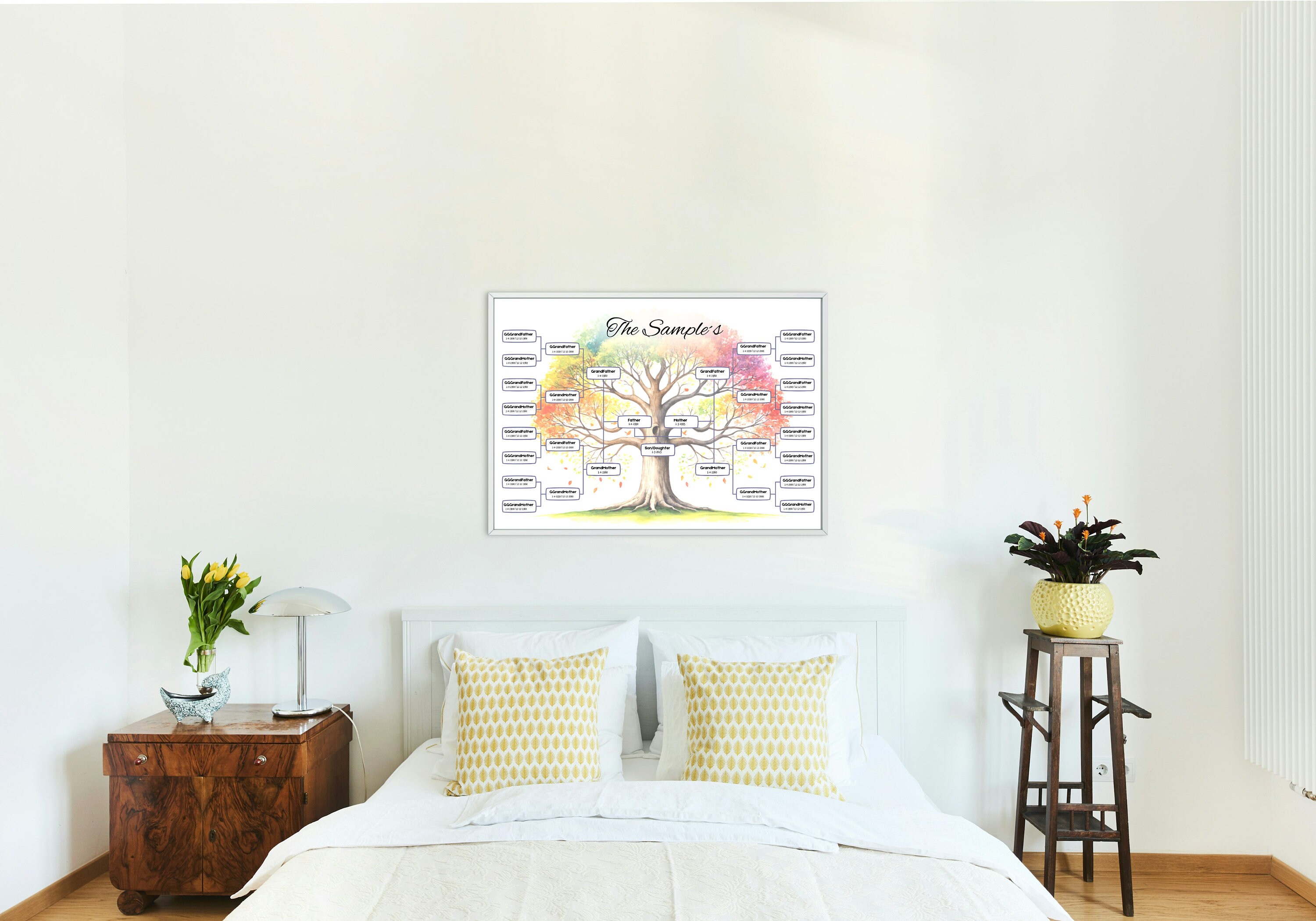 Customizable Descendant Family Tree Chart Printable Ancestry Wall Decor ...