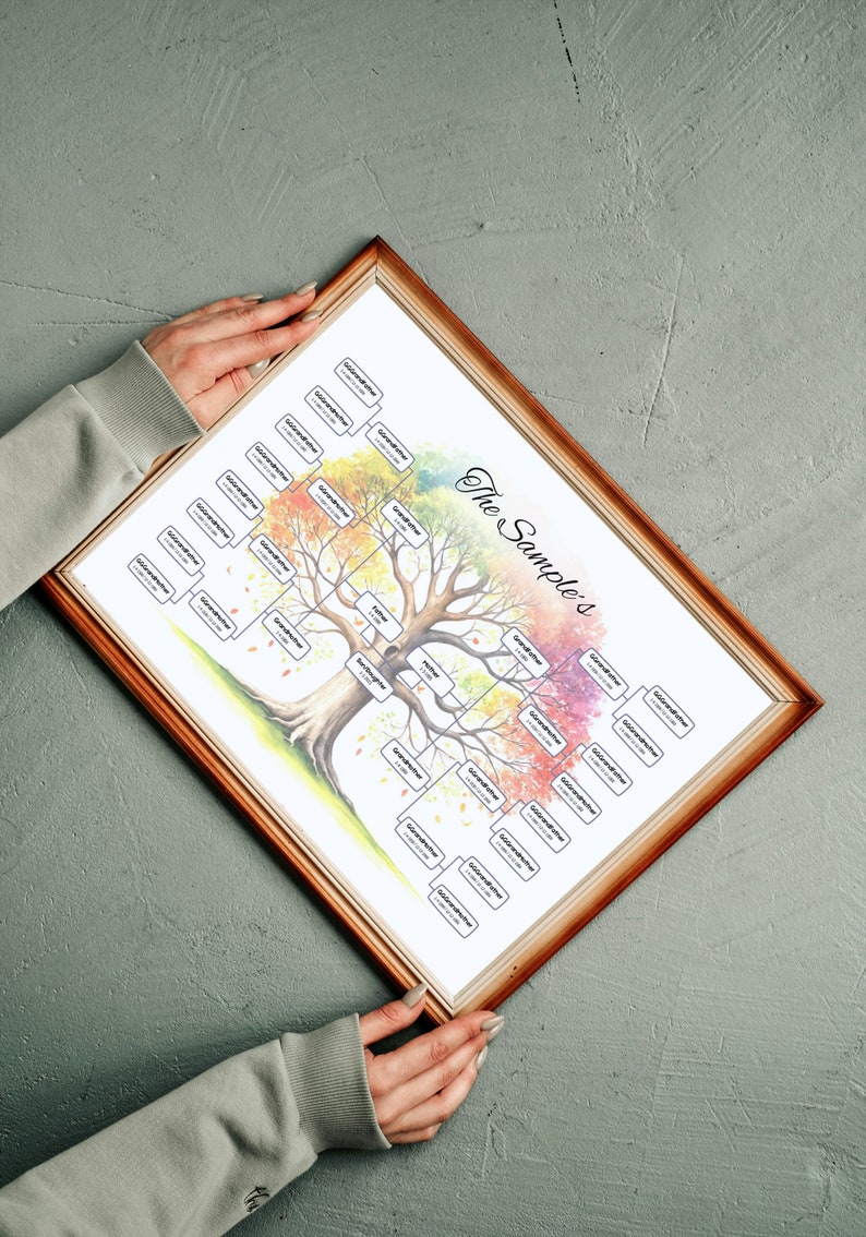 Customizable Descendant Family Tree Chart Printable Ancestry Wall Decor ...
