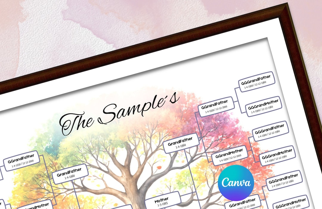 Customizable Descendant Family Tree Chart Printable Ancestry Wall Decor ...