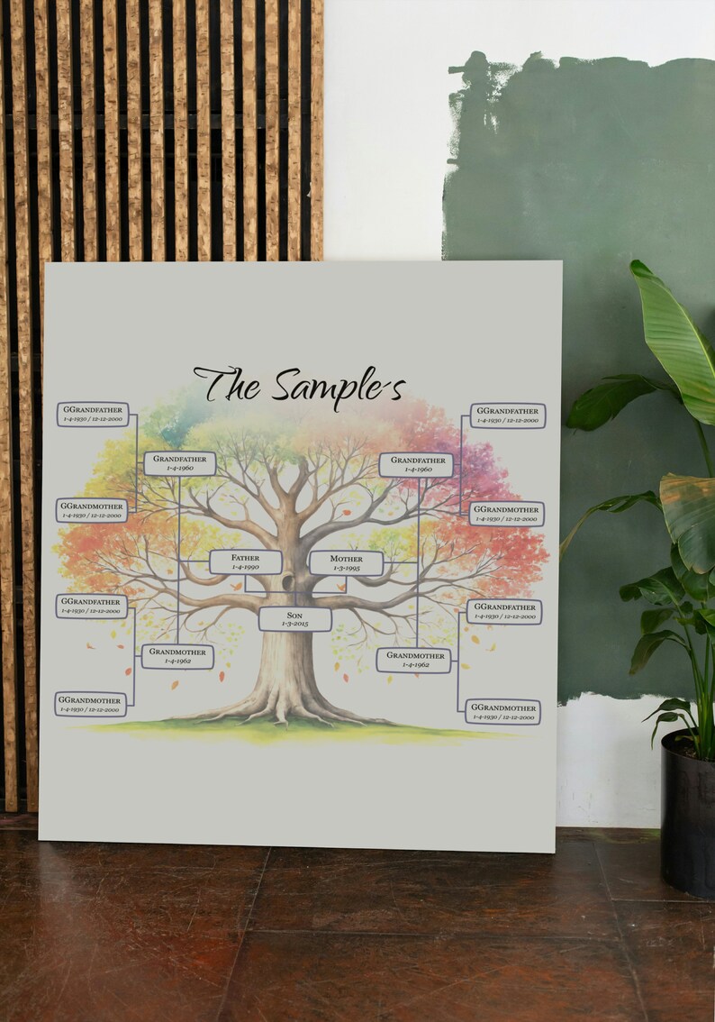 Unique Family Tree Wall Art, 5 Generations, Customized Names & DOB ...