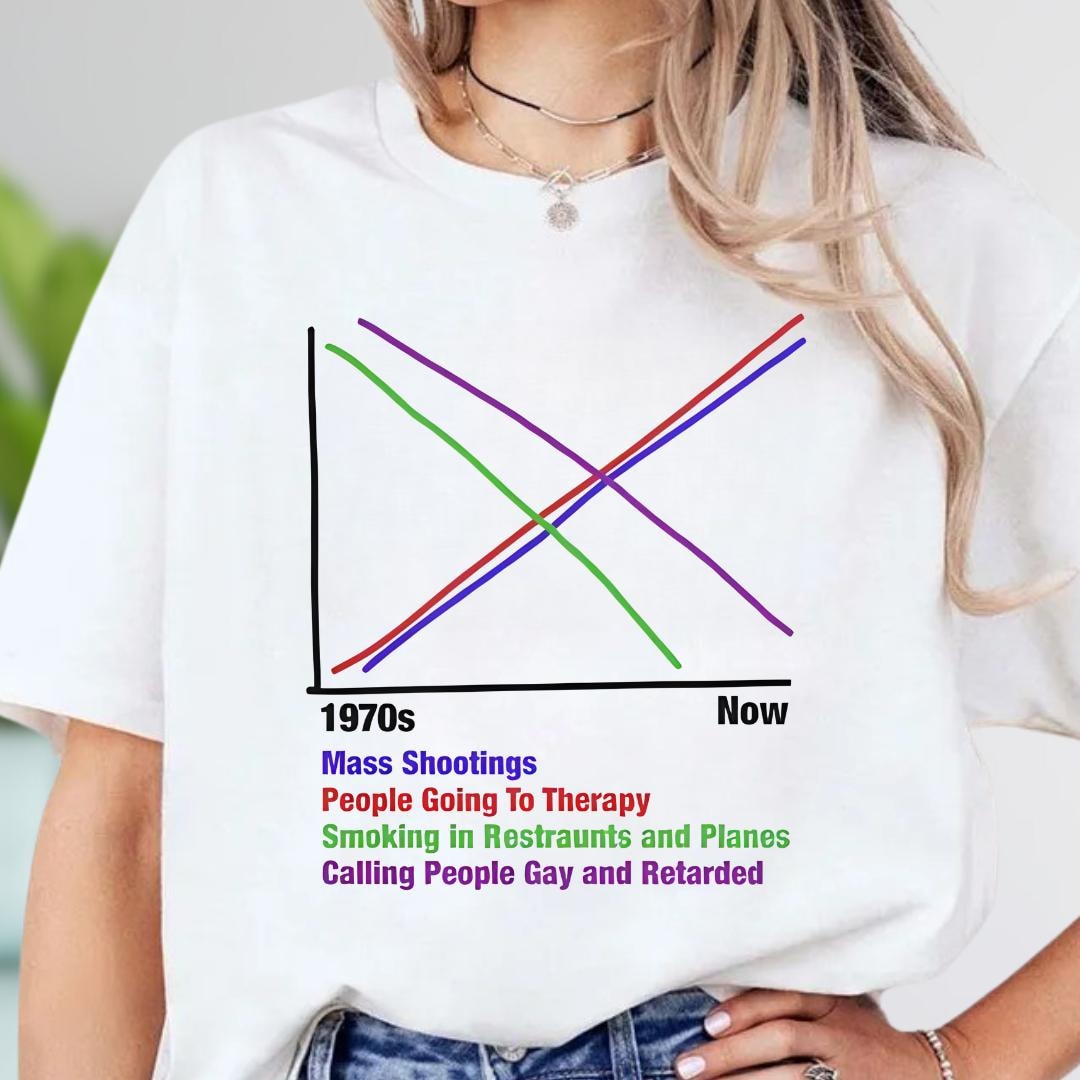 Funny 1970s Vs Now Graph Shirt, Humor Chart Graphic Shirt, People Going ...