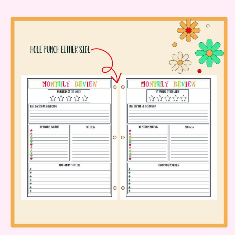 Monthly Review Planner Printable PDF, A4/a5/letter/half Letter/happy ...