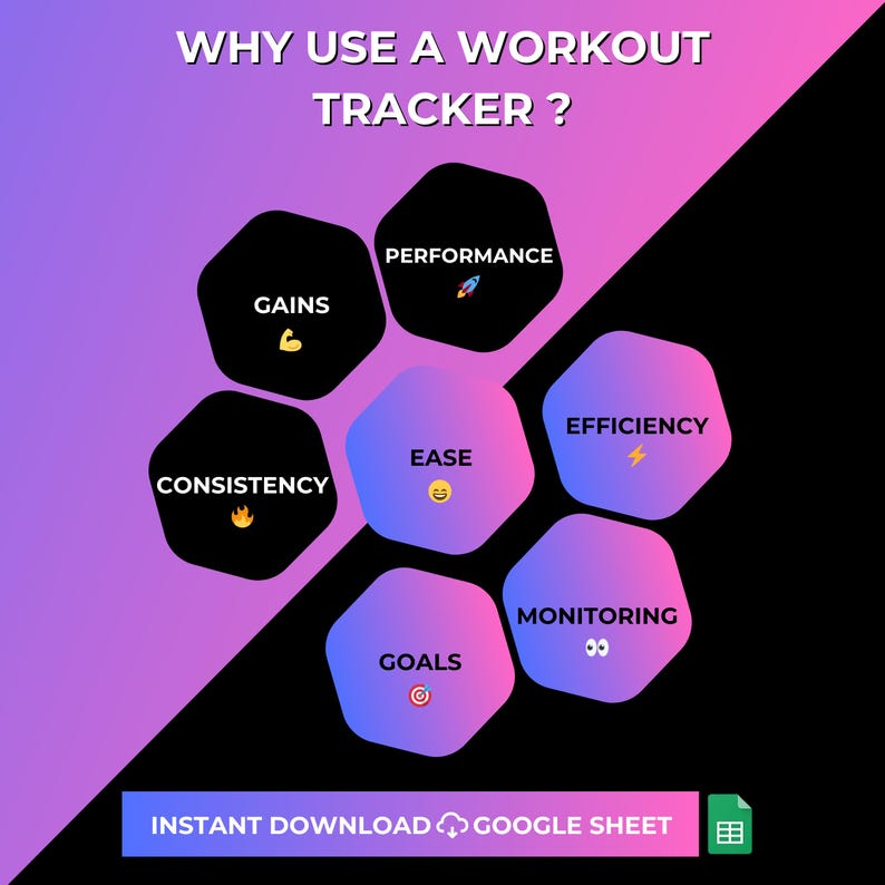 Workout Planner Google Sheets Dark Exercise Tracker Spreadsheet Fitness ...