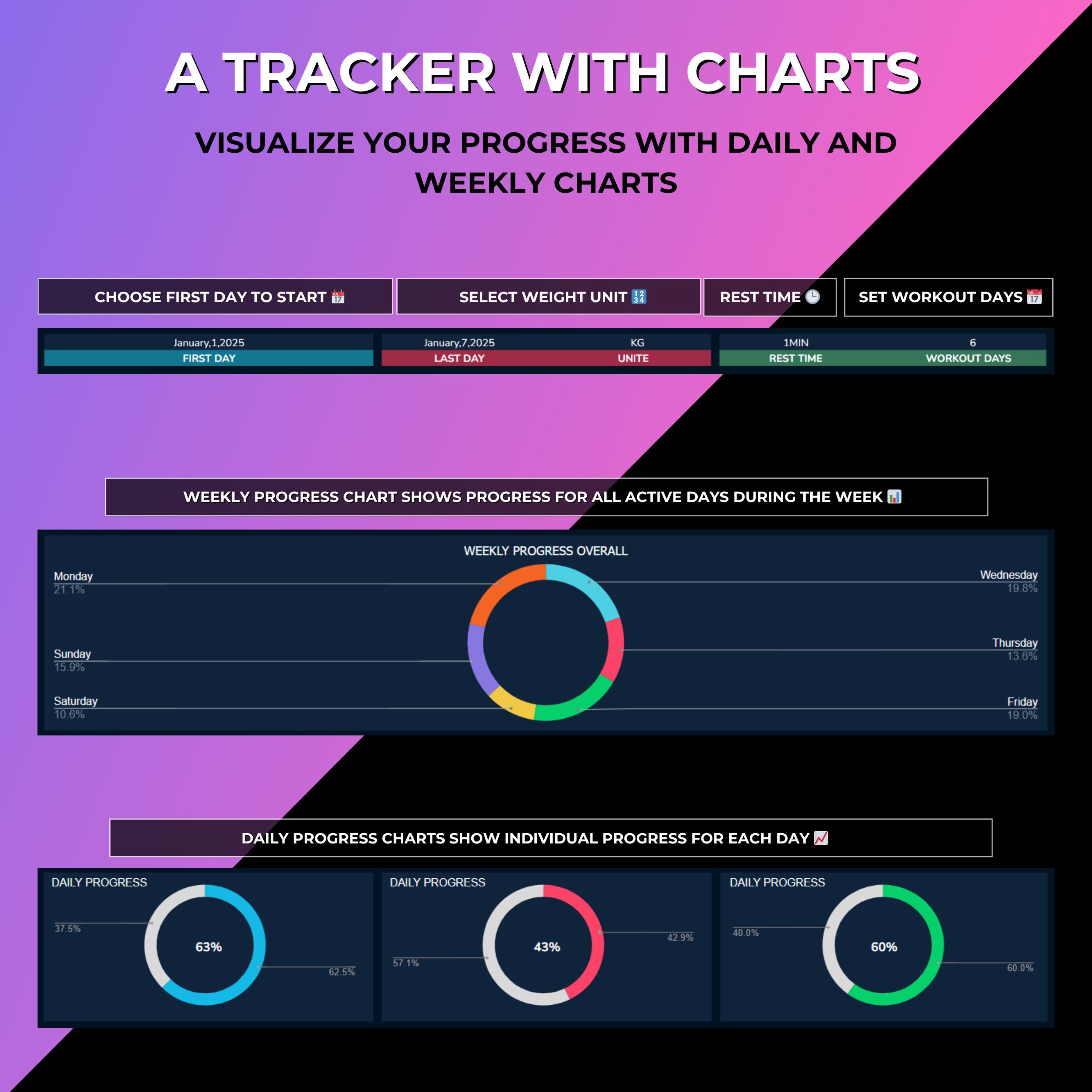 Workout Planner Google Sheets Dark Exercise Tracker Spreadsheet Fitness ...