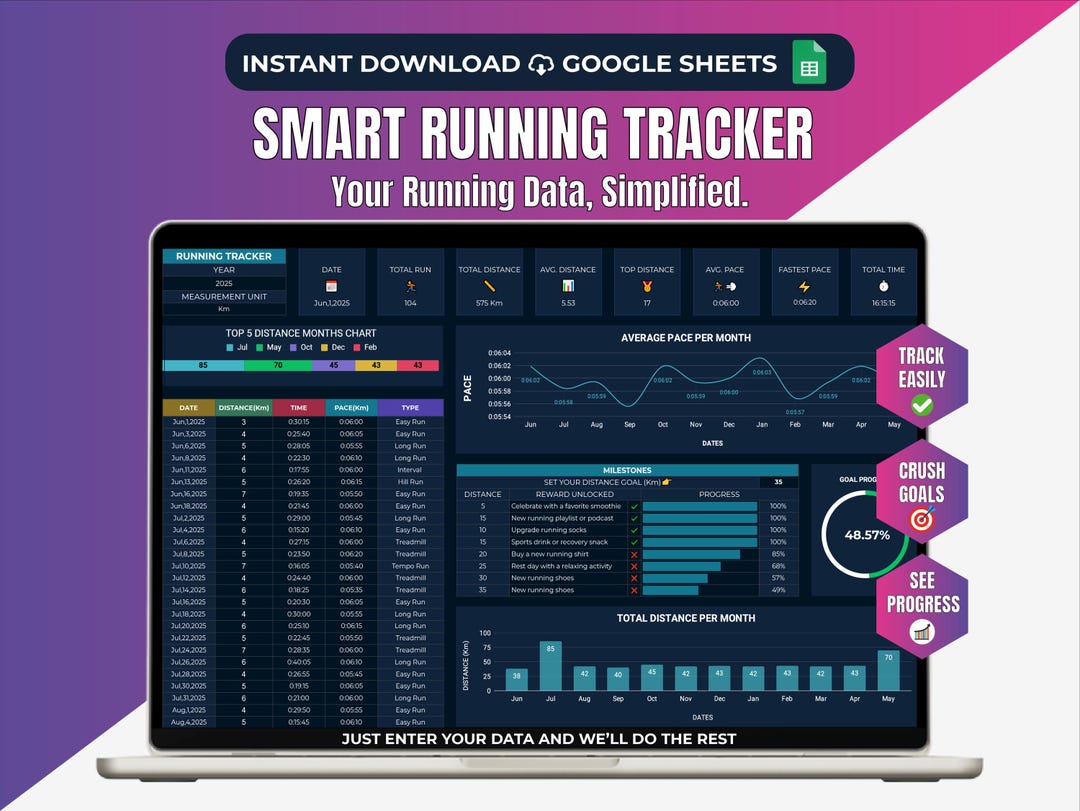 Running Tracker Spreadsheet Google Sheets Template Marathon Training Log Pace Calculator Running ...