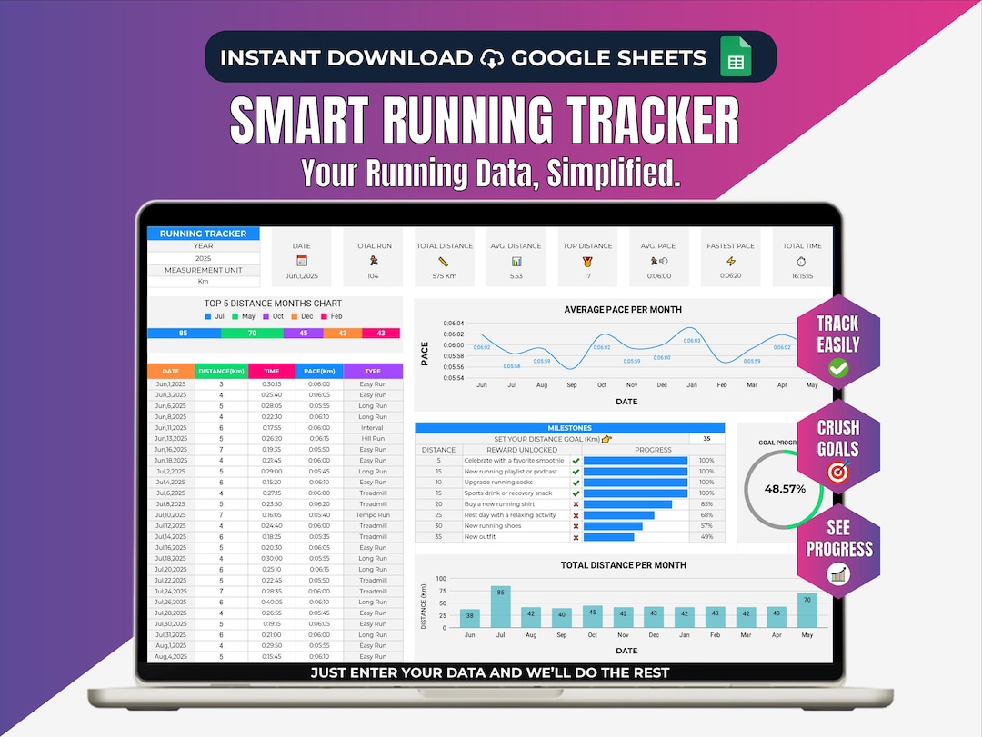 Running Tracker Spreadsheet Google Sheets Template Marathon Training ...