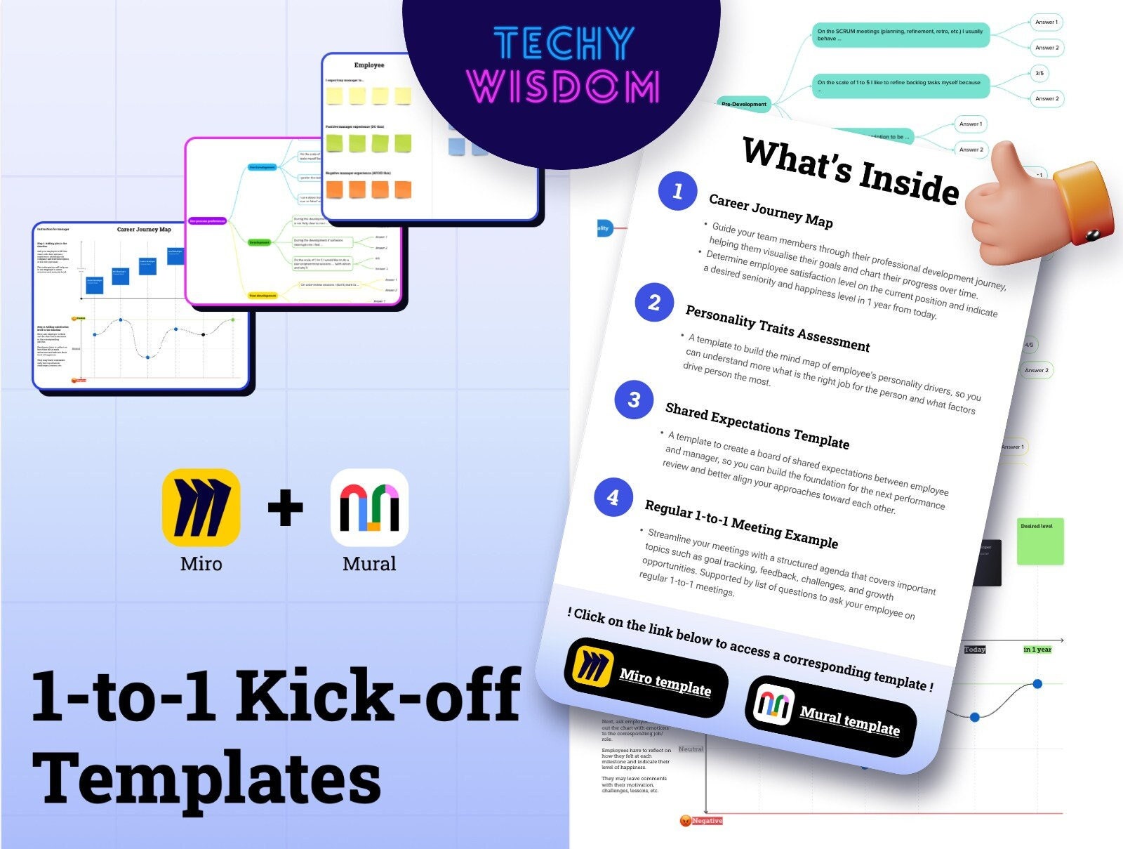 1-to-1 Meeting Kick-off Template Miro Mural No Boring Excel for Engineering Managers and Tech ...