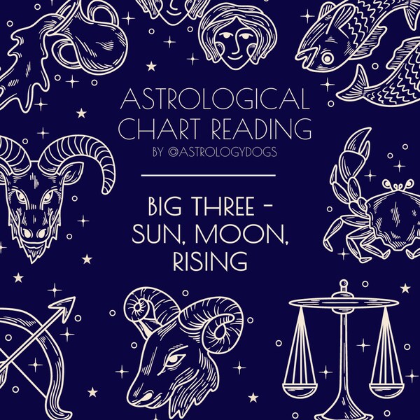 Big Three Star Chart - Etsy