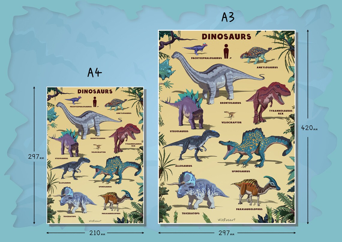 Dinosaurs Poster - Etsy