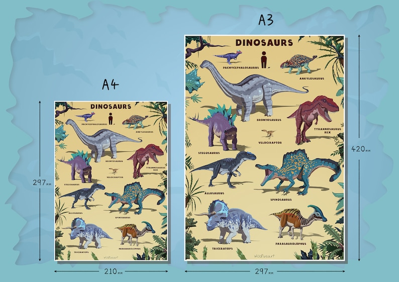 Dinosaurs Poster - Etsy